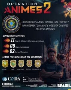 16 Japanese anime piracy sites were shut down due to Brazil’s ...